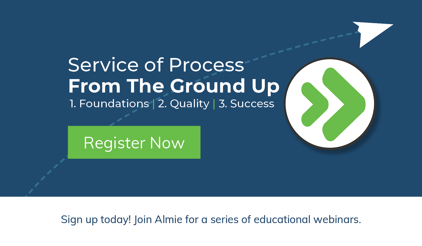 What are the Service of Process Federal Rules?