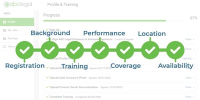 Largest Network of Vetted Process Servers