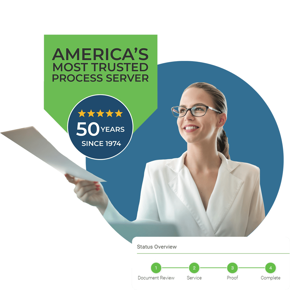 ABC Legal | Service of Process Made Simple