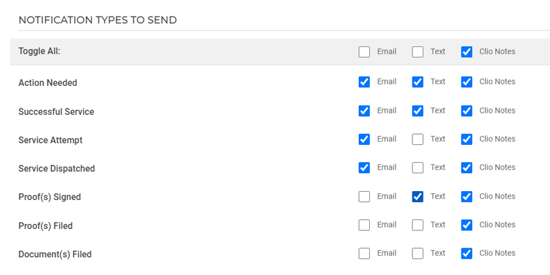 Integrations | Clio + ABC Legal
