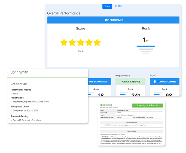 Proof of Service | ABC Legal