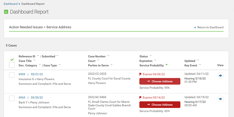 Getting Started - Enterprise Law Firms
