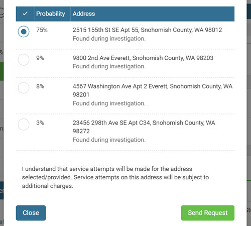 Case Study | A Study in Scale