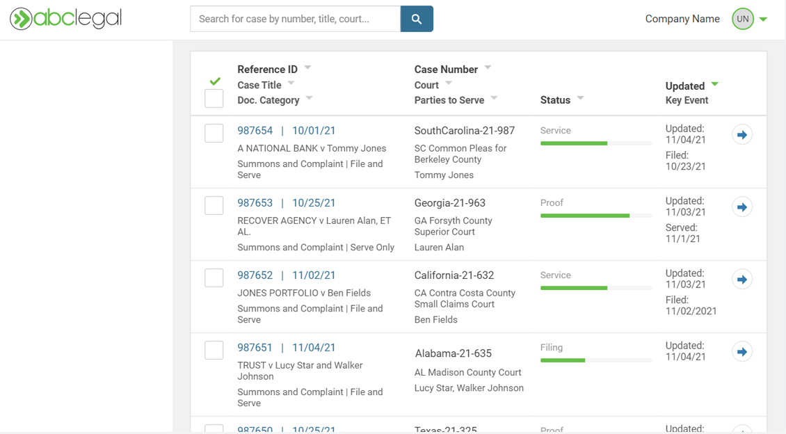 National Service of Process | Process Servers in Every State