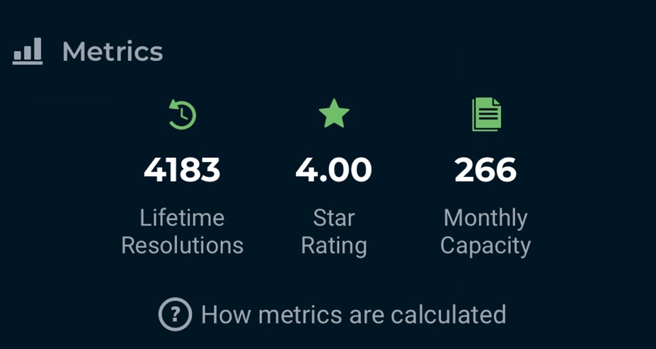 Process Server Metrics and Their Significance