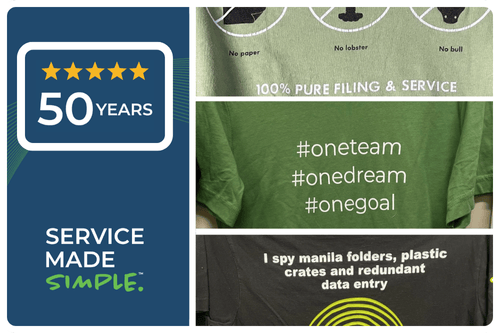 Get To Know Us | ABC Legal Services