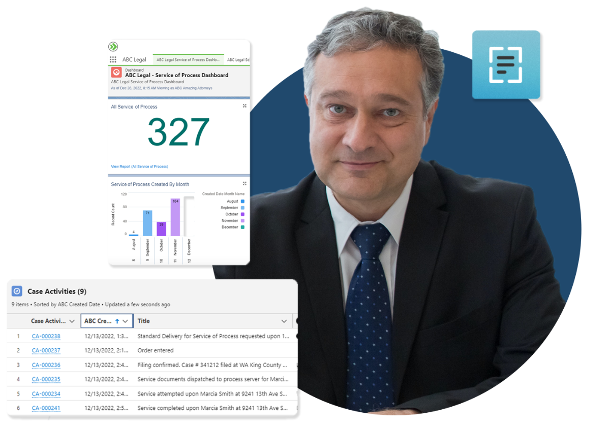 Integrations | Litify + ABC Legal