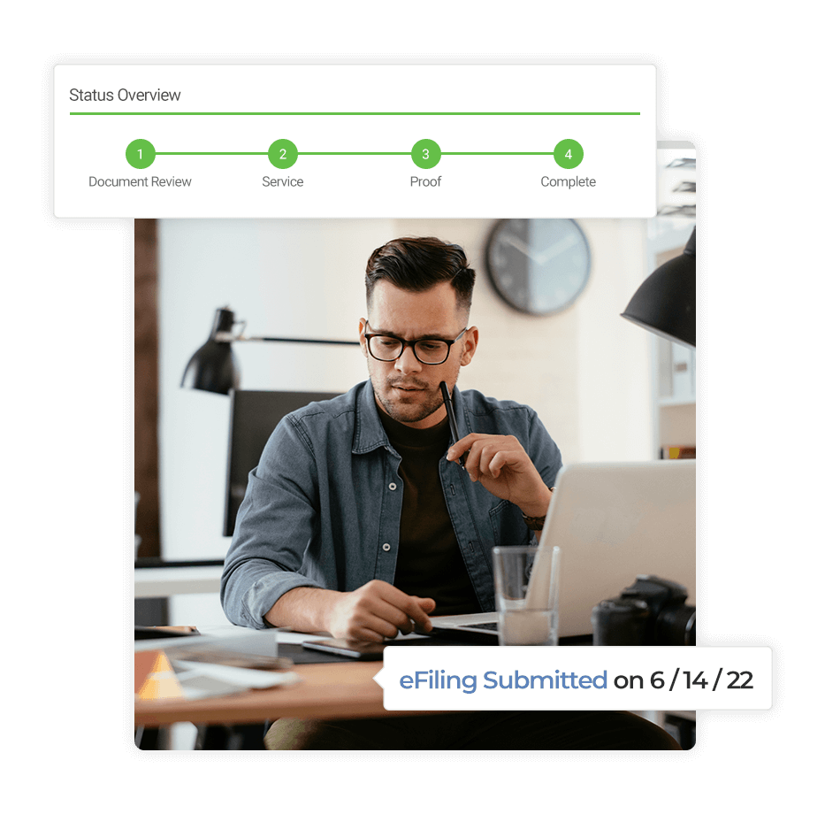 Service of Process for Individuals | ABC Legal